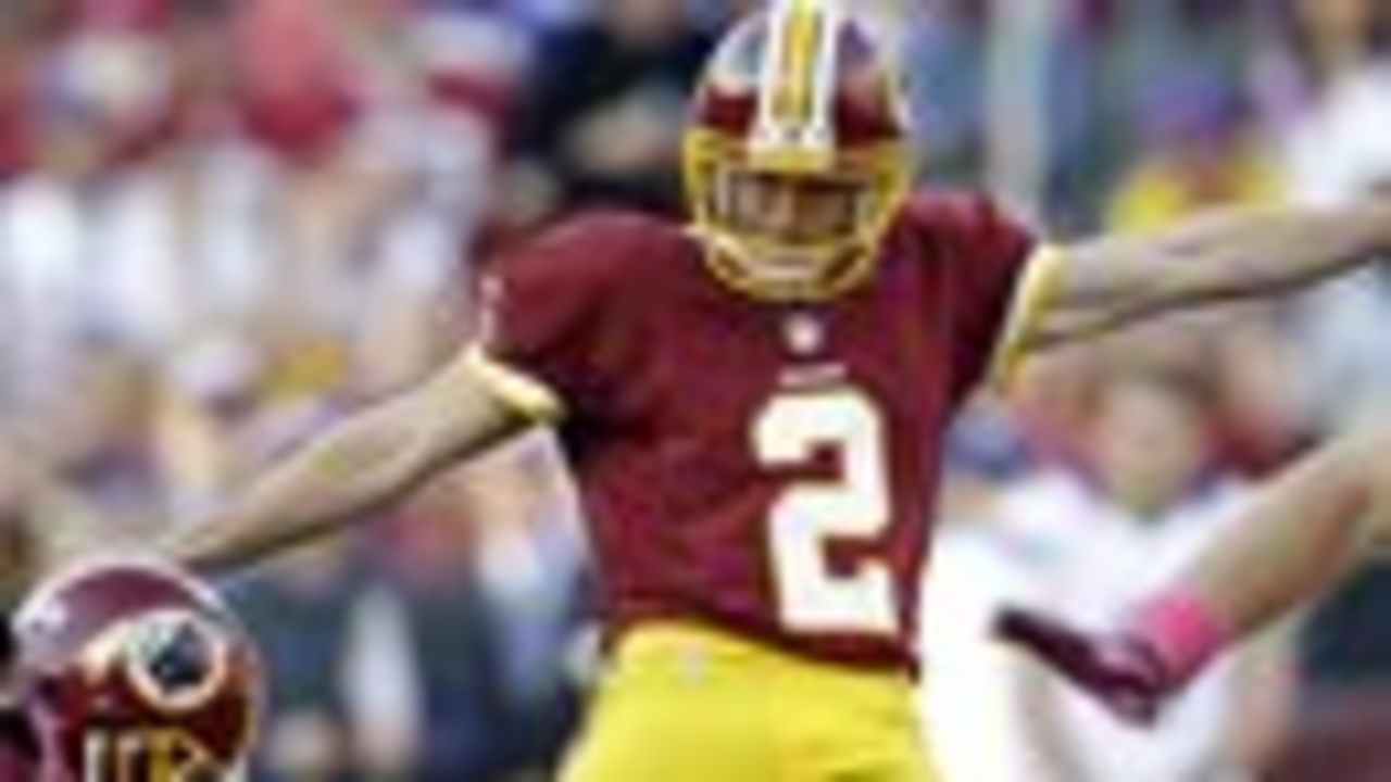 Forbath Goes Long Twice, Stays Perfect