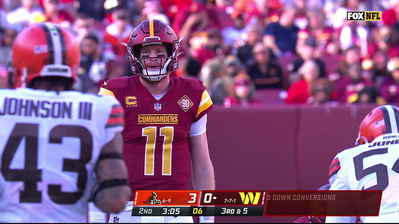 Wentz locates Logan Thomas open in coverage for 15-yard gain