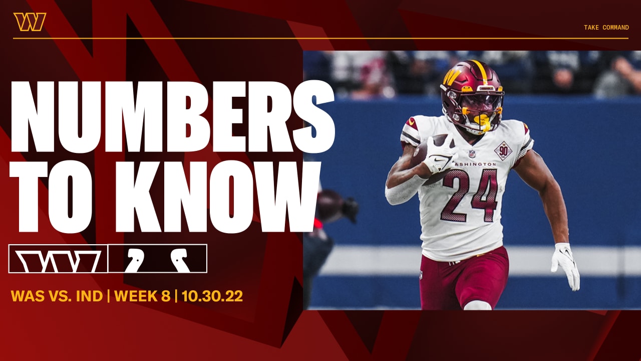 Numbers to know from Washington's win over the Colts
