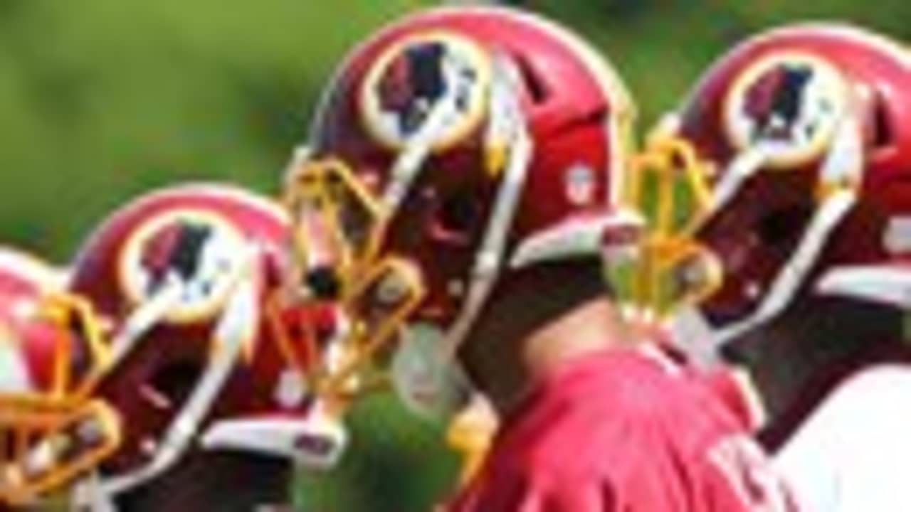 Fast Facts For A Richmond Training Camp