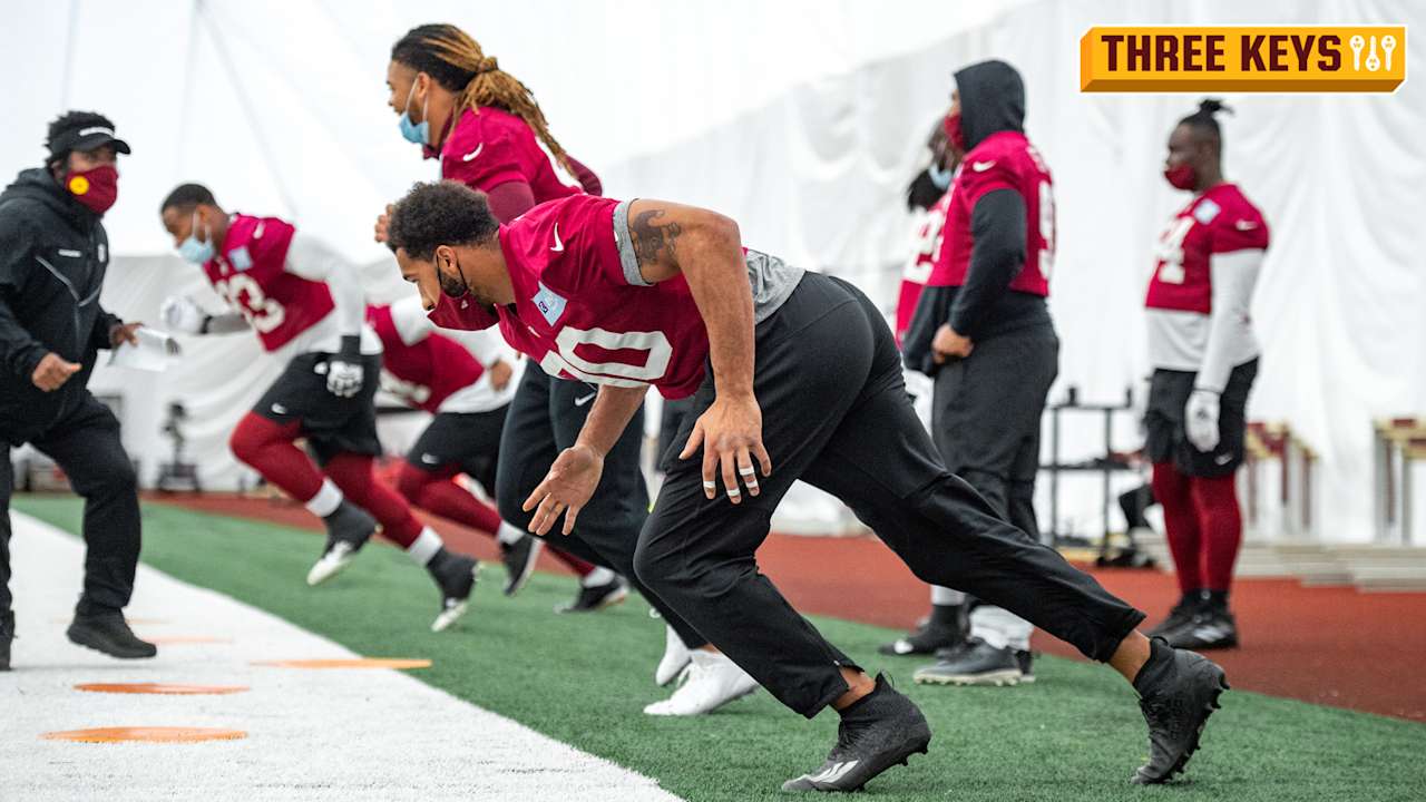 3 Keys: How Washington Can Beat The Panthers