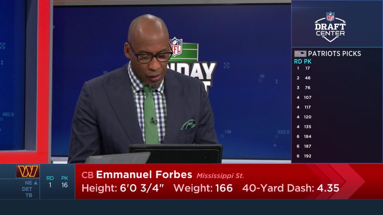 Bucky Brooks compares Emmanuel Forbes to former Ron Rivera-coached CB ...
