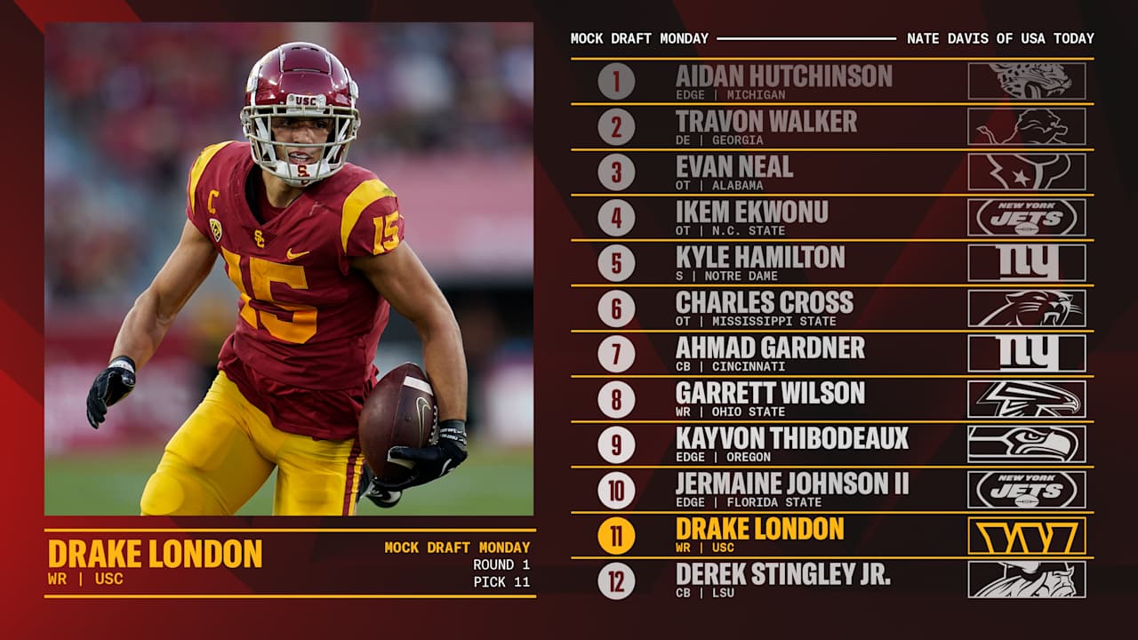 Mock Draft Monday | Here's who Nate Davis has Washington taking in the ...