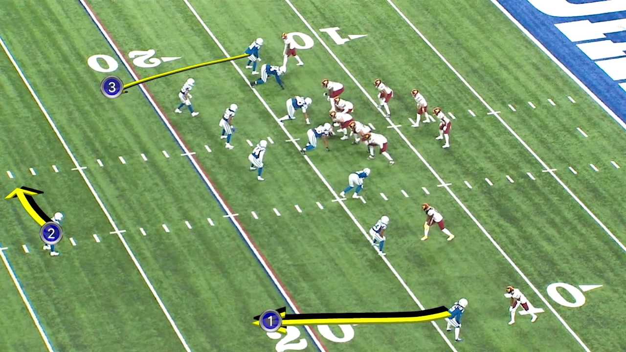 'It's hard to create this kind of open space in the NFL' | Film Room ...