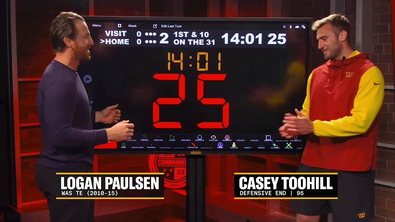 'That's what football looks like right there' | Inside the film room ...