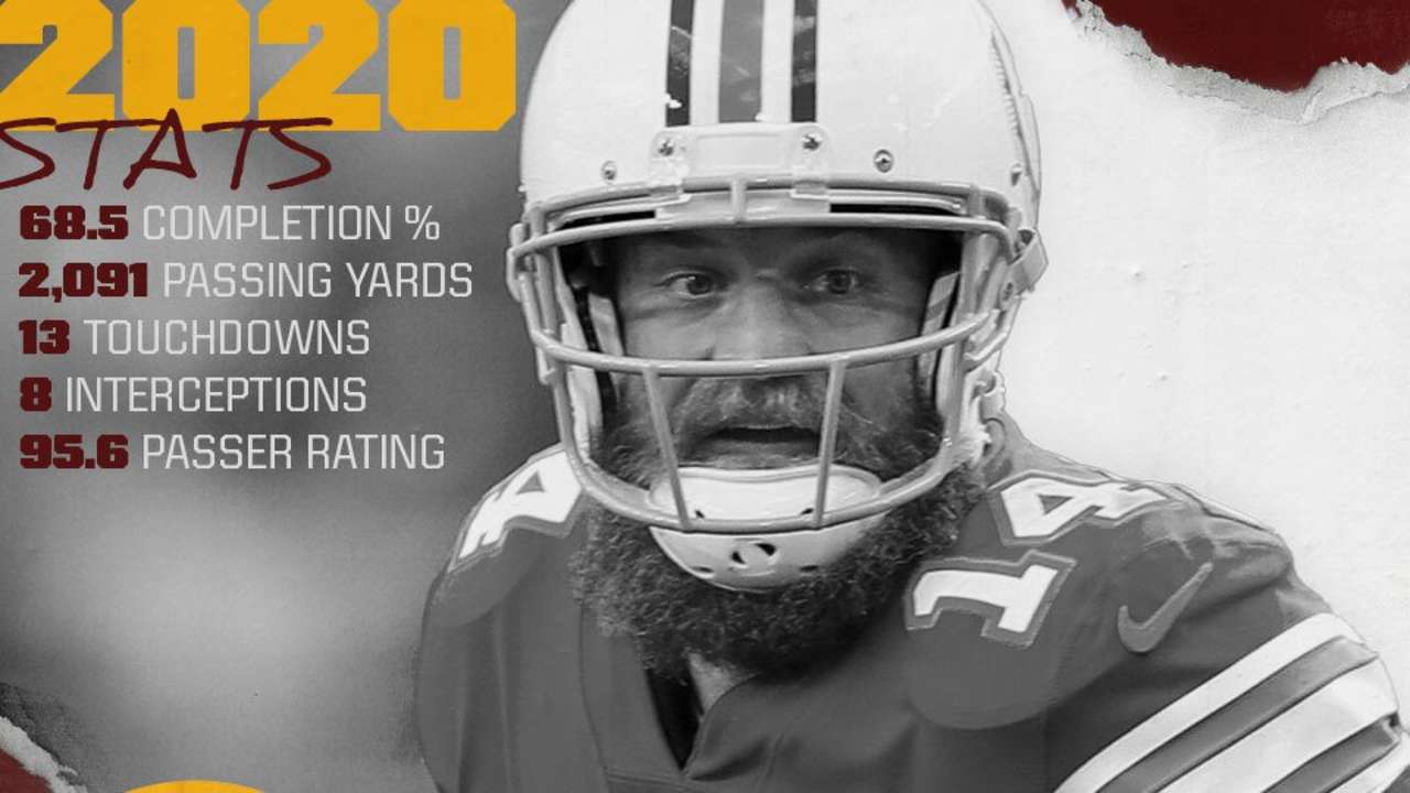 Wake Up Washington 3/23: What Ryan Fitzpatrick Brings To Washington