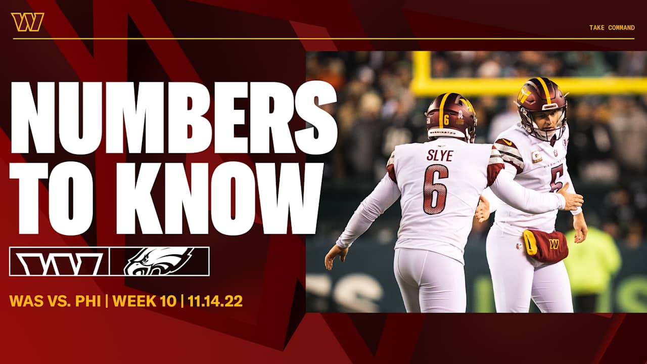 Numbers to know from Washington's win over Philadelphia
