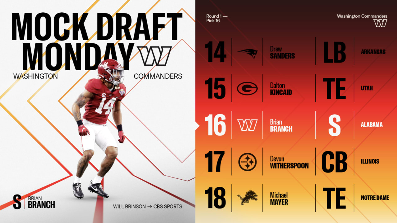 Mock Draft Monday | Here's who CBS Sports' Will Brinson has the Commanders taking in the first round