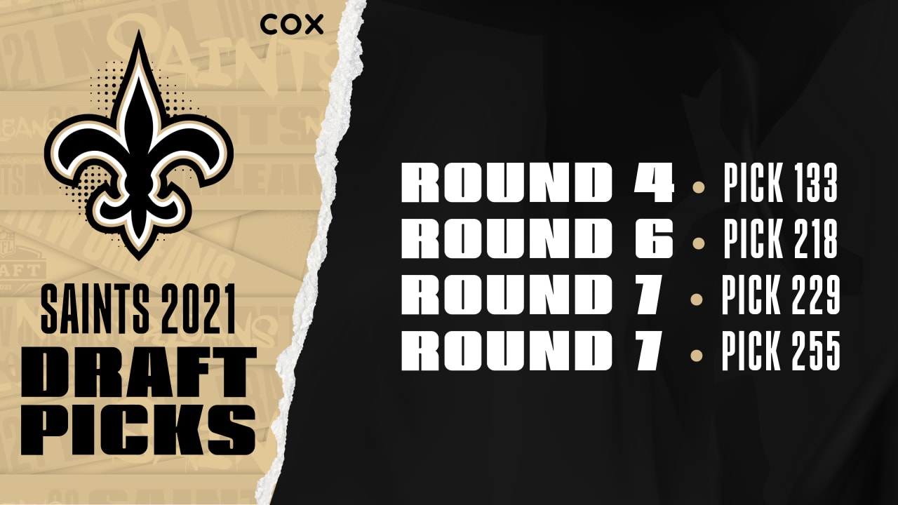 New Orleans Saints Draft 2021: Day 3 Need to Know