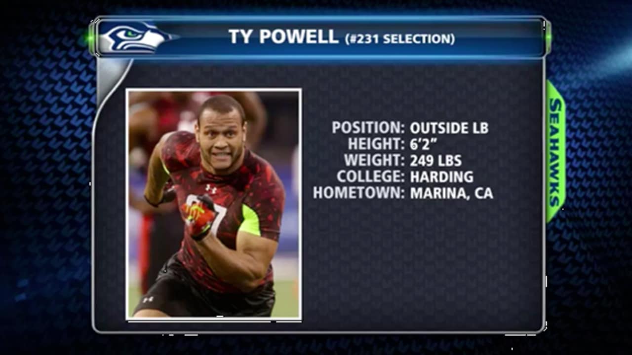 Ty Powell conference call