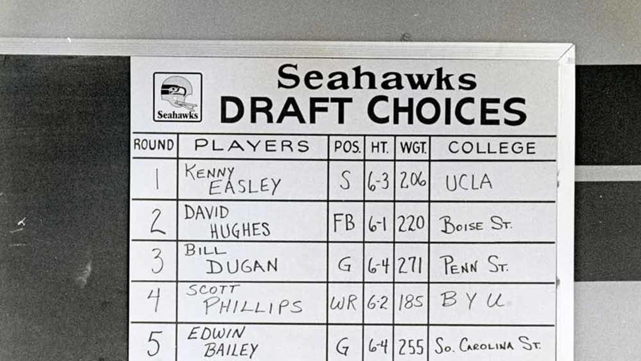 On this date: Kenny Easley selected in first round of NFL Draft