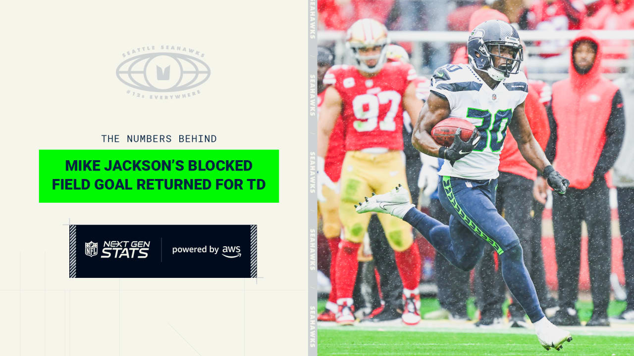 Next Gen Stats: The Numbers Behind Mike Jackson's Blocked Field Goal ...