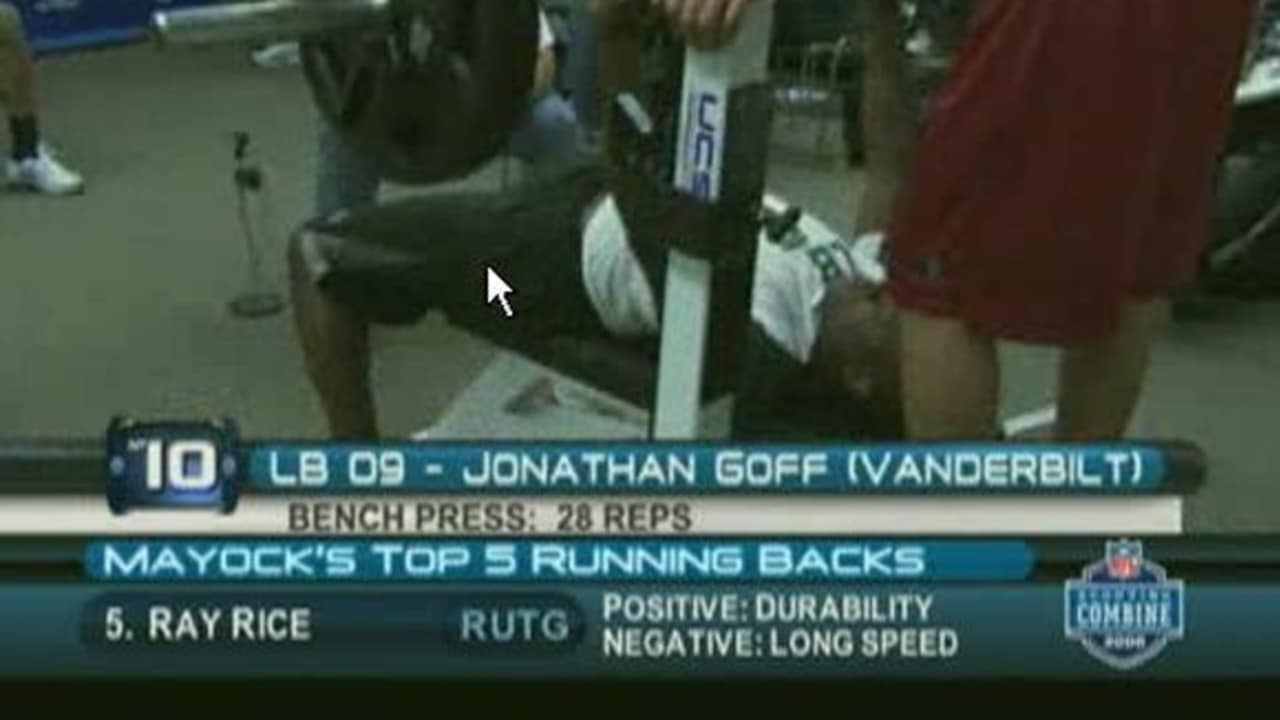 10 Questions with Zerick Rollins