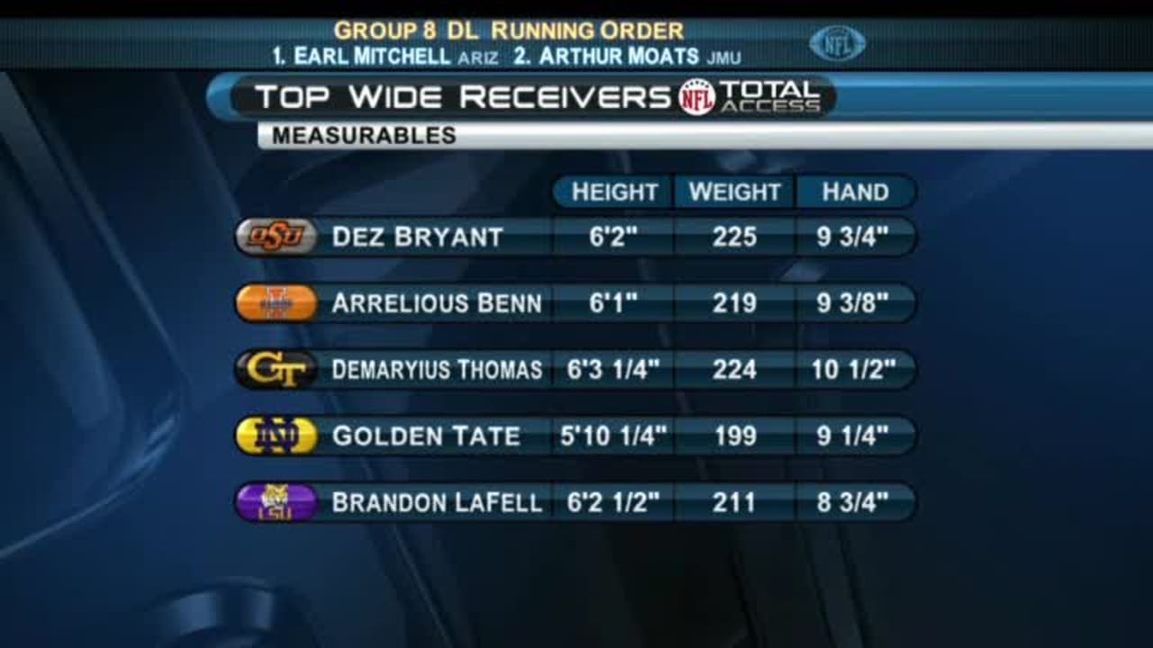 Measuring up the wide receivers