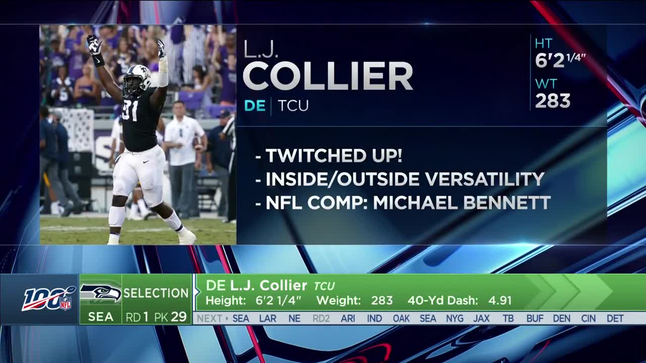 Seahawks Select TCU DE L.J. Collier No. 29 In 2019 NFL Draft