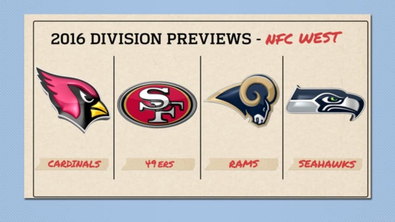 Move The Sticks: NFC West Preview