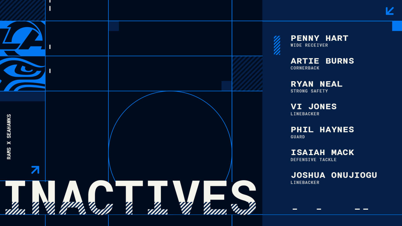 Ryan Neal & Phil Haynes Inactive For Seahawks; Tyler Lockett, Damien ...