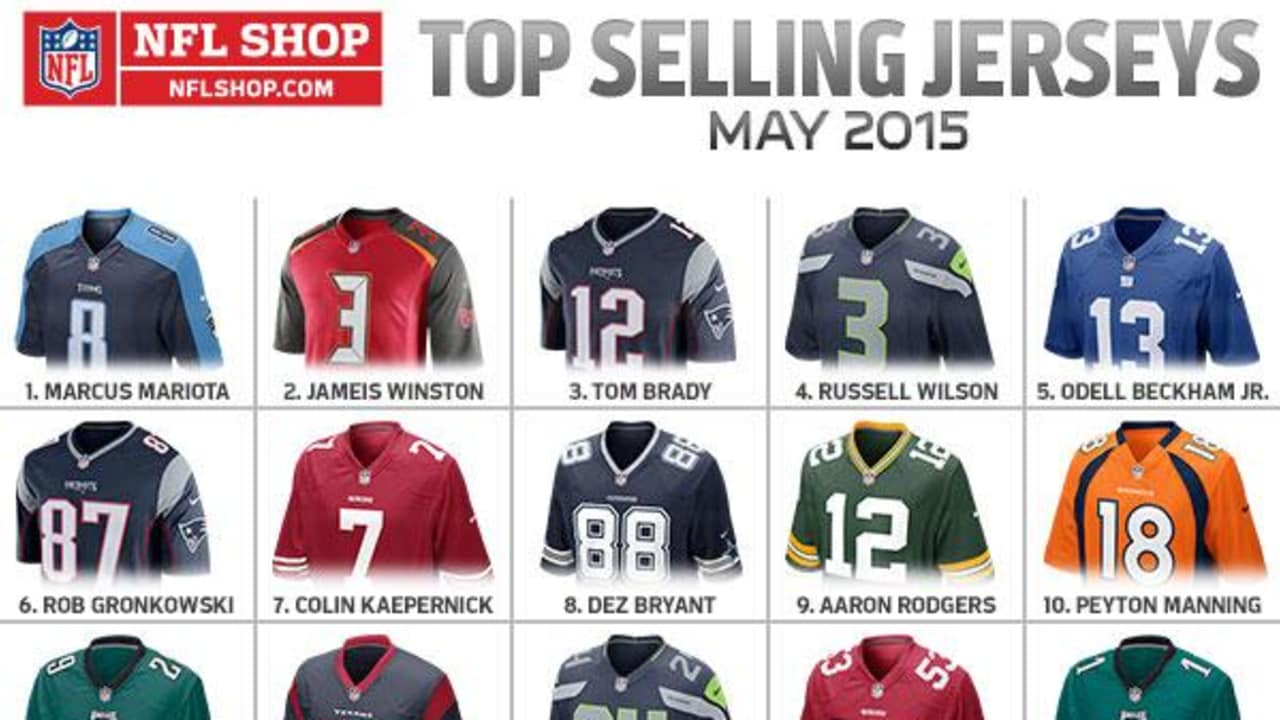 Wednesday Round-Up: Seahawks Well Represented In Top 25 Best-Selling ...