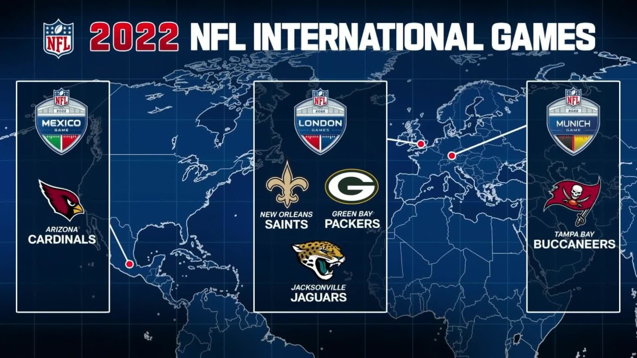 NFL Announces Five Teams That Will Play In 2022 International Series