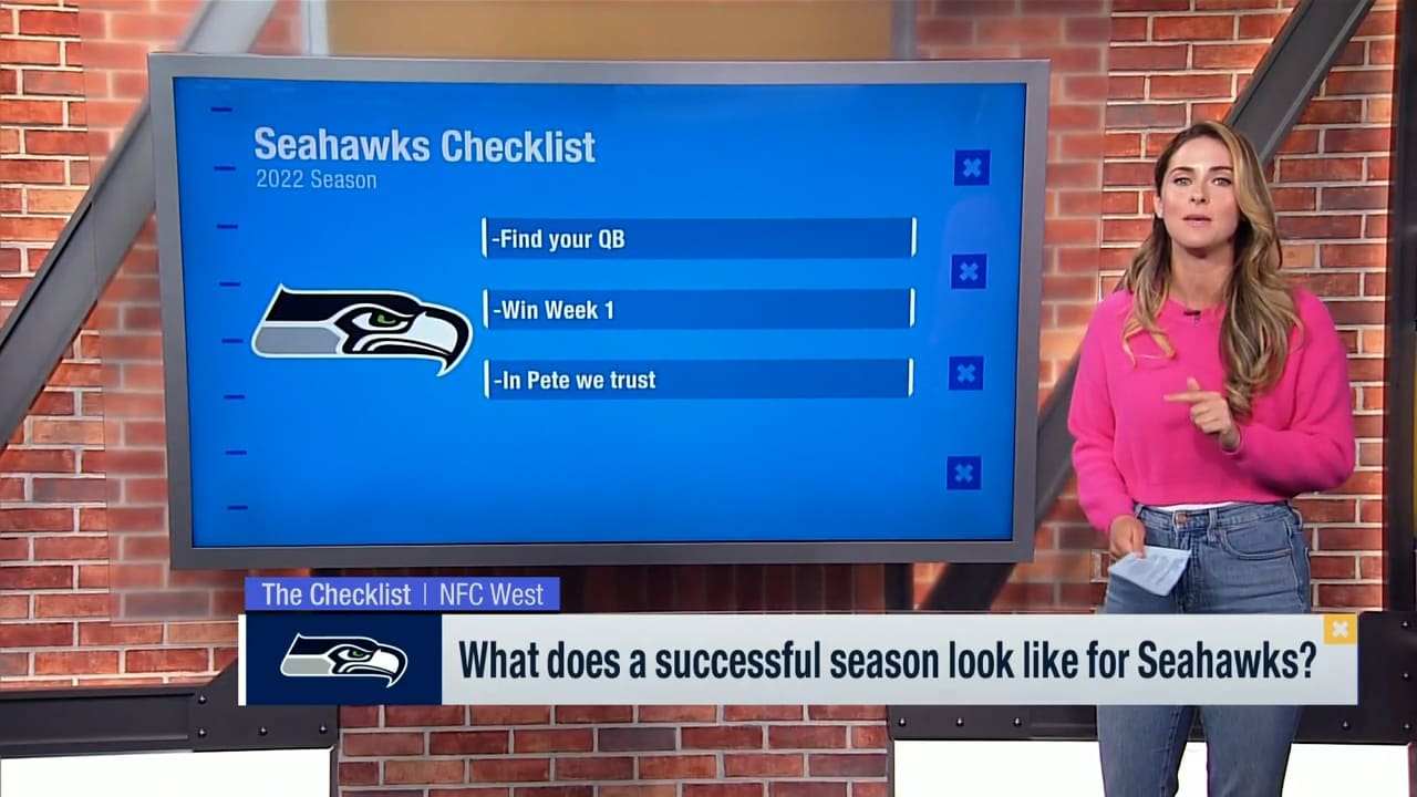 What Does A Successful '22 Season Look Like For Seahawks?