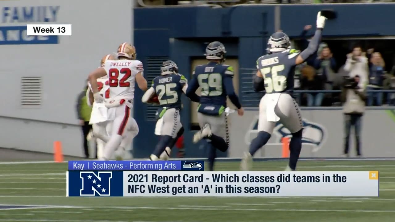 GMFB's Report Card For 2021 Seattle Seahawks