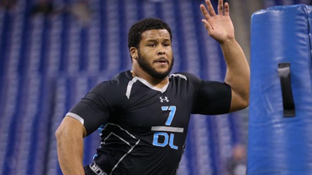 Combine player rankings