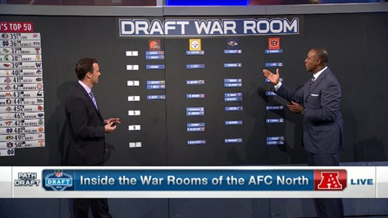 Inside the AFC North war room