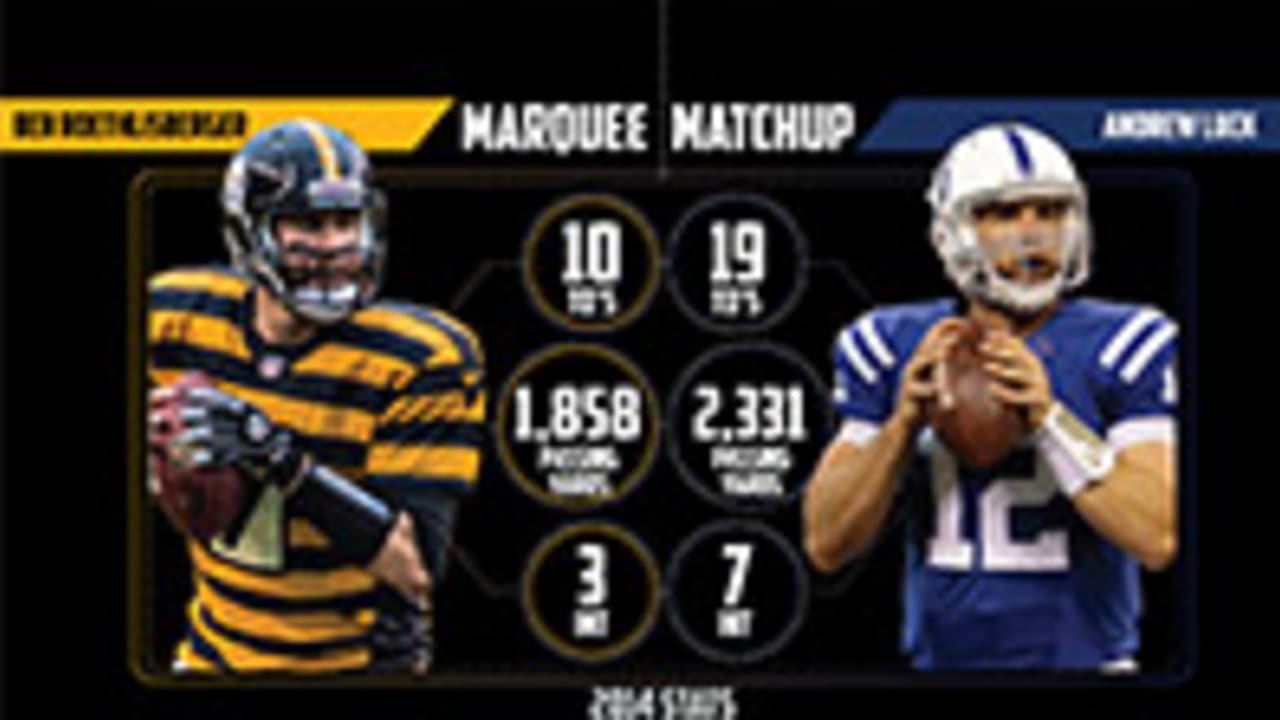 Marquee Matchup: Steelers vs. Colts