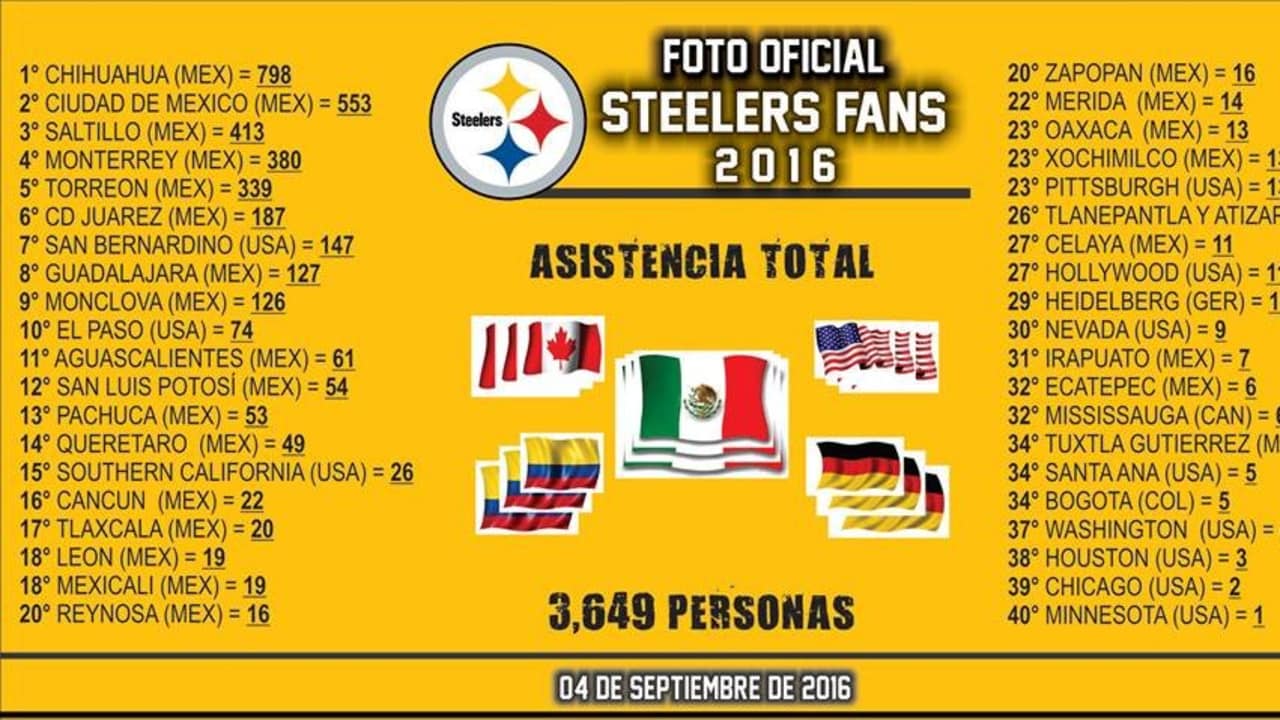 Foto Oficial Steelers Fans 2016