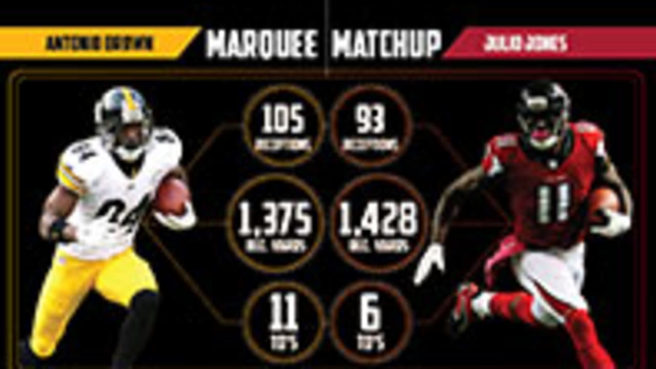 Marquee Matchup: Steelers at Falcons