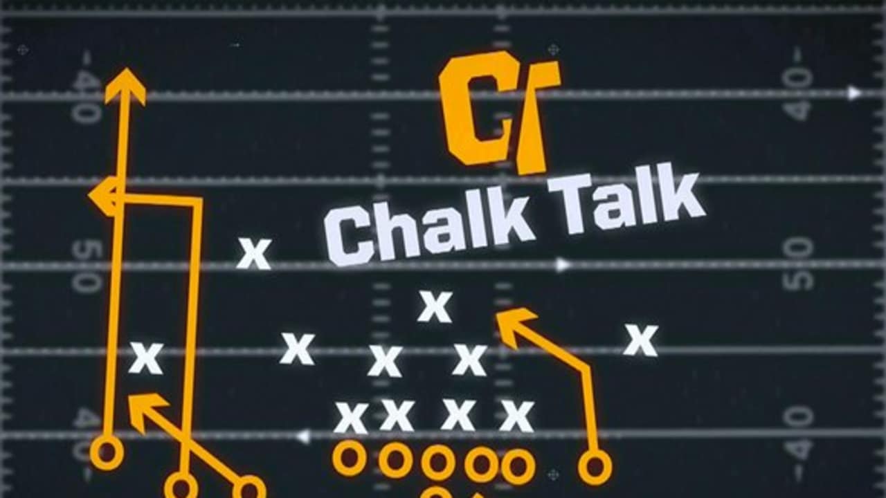 Chalk Talk - Steelers at Bears