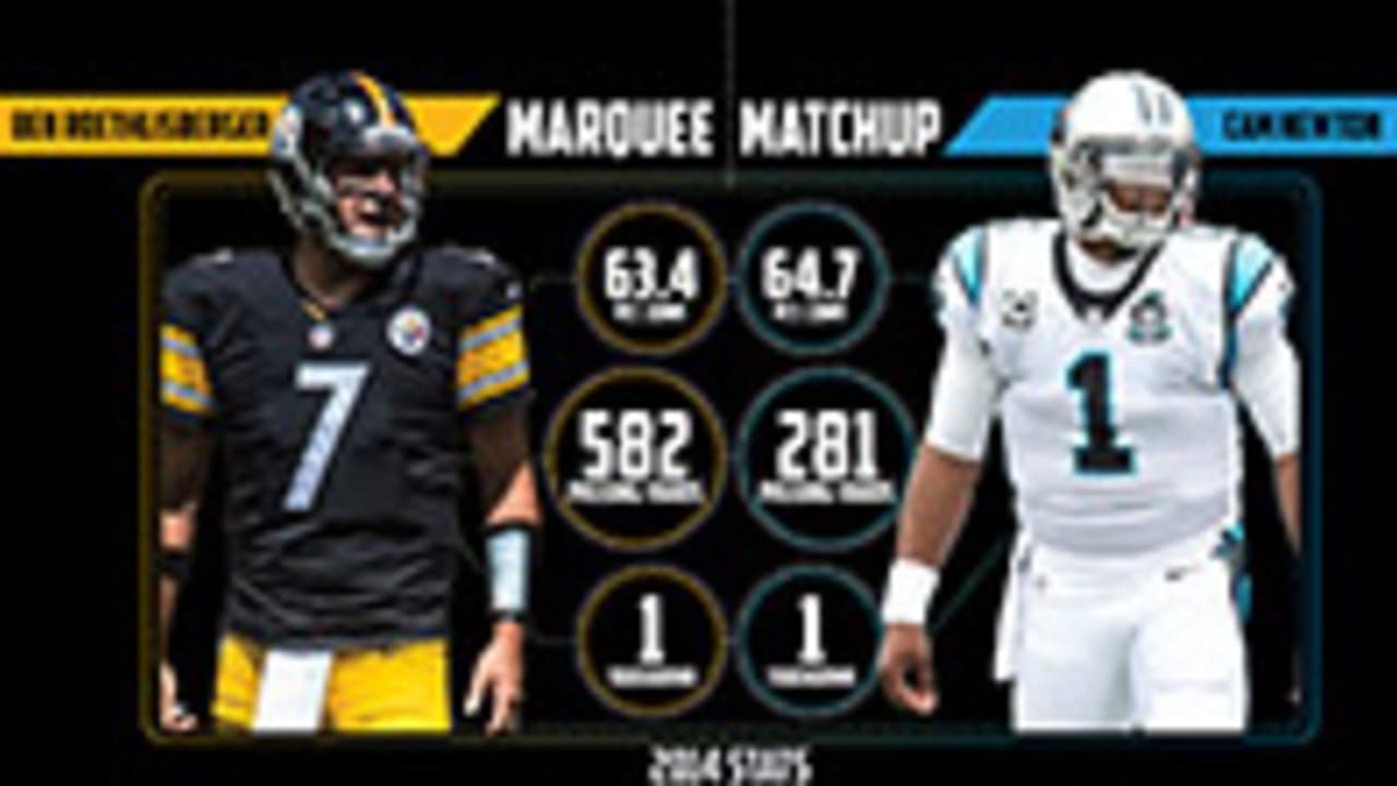 Marquee Matchup: Steelers at Panthers