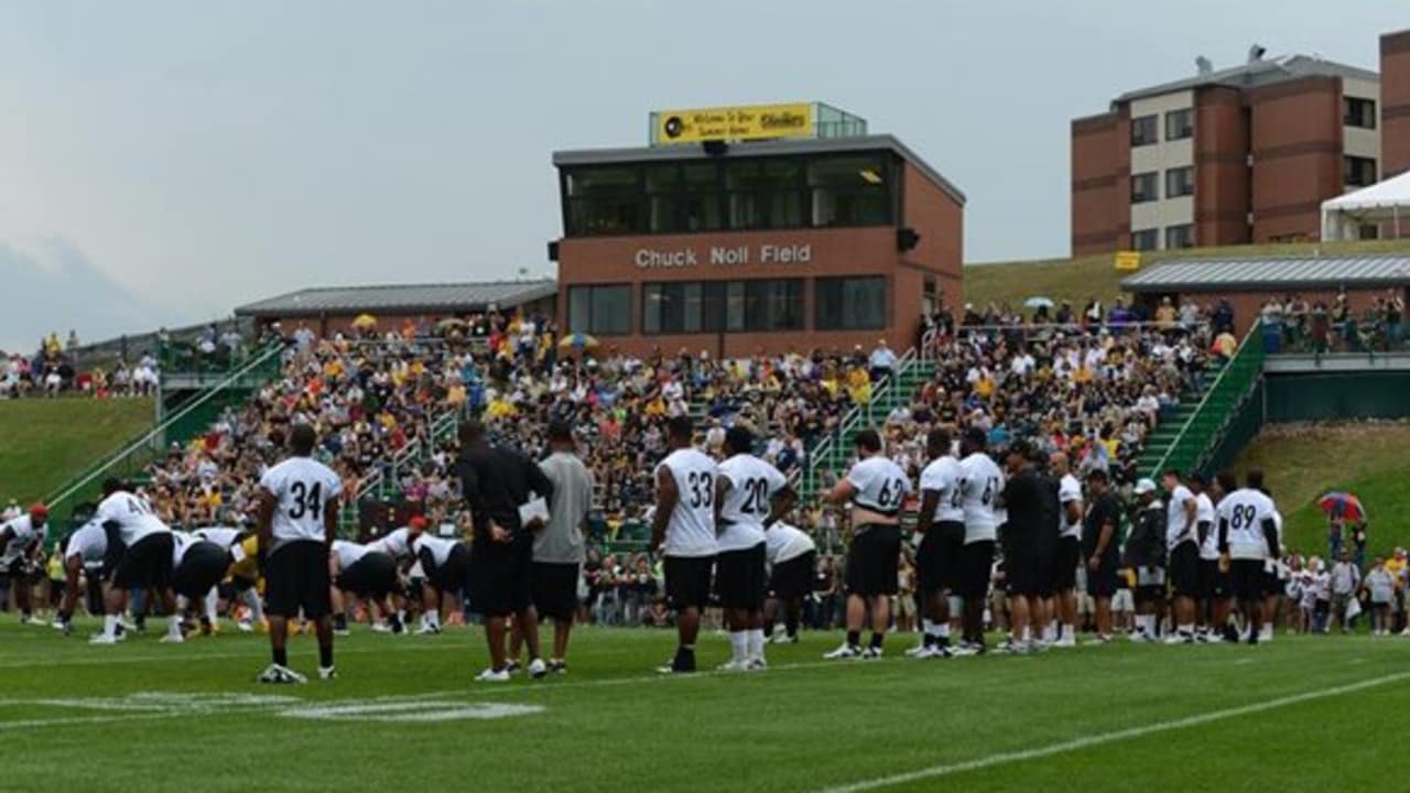 Ready for Training Camp?