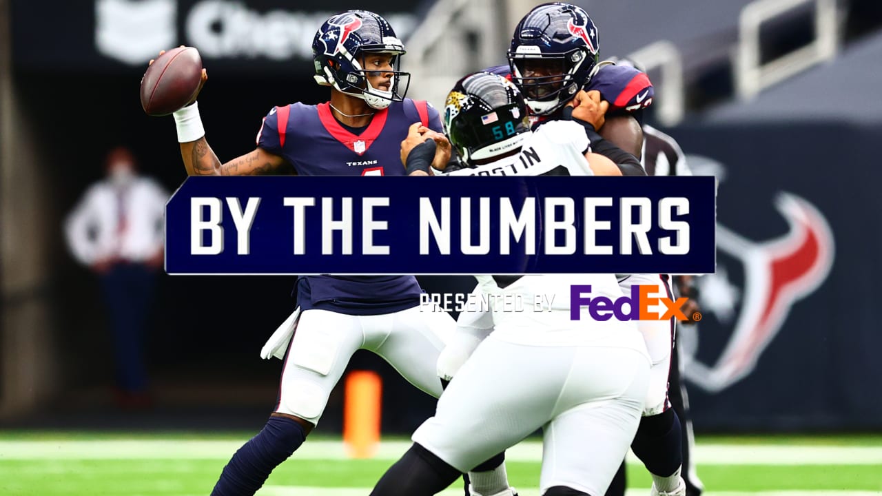 Week 9 | By the Numbers