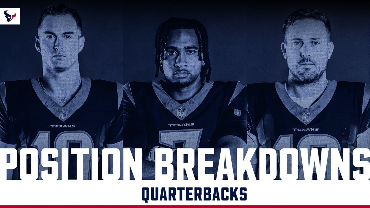 John Harris preps fans for Training Camp by breaking down each position and evaluating who could ...