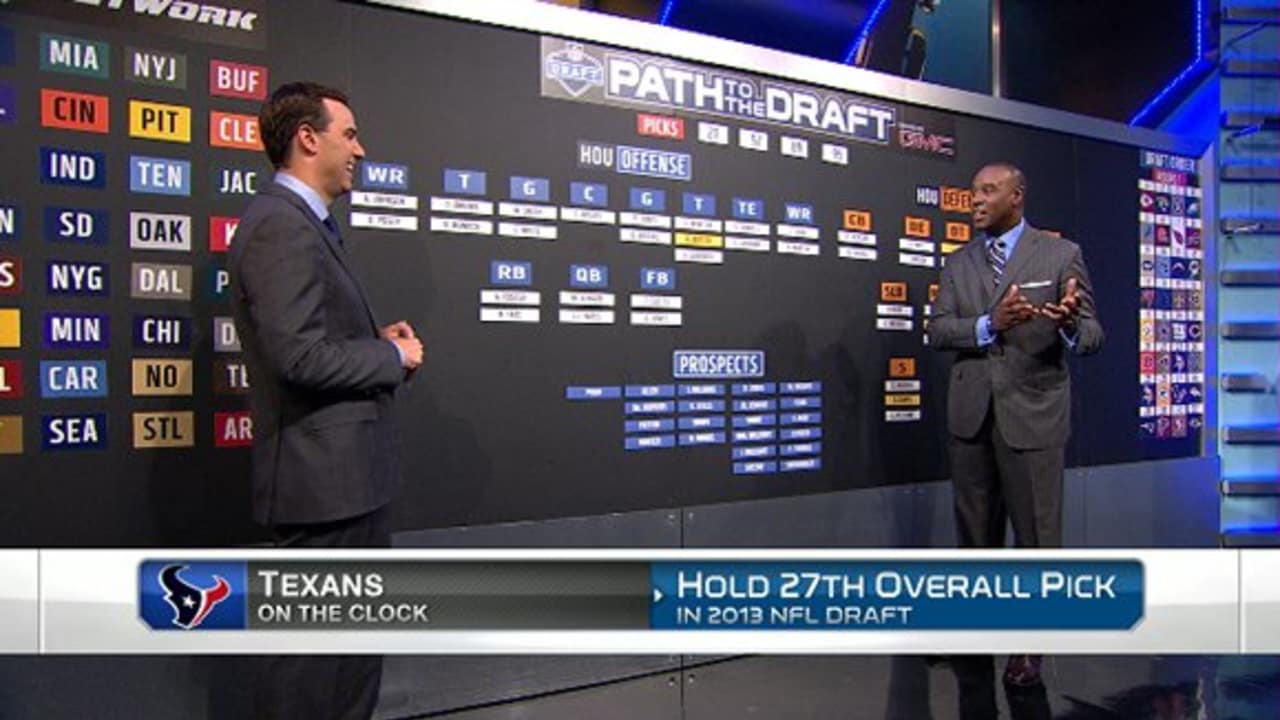 Draft War Room: Houston Texans