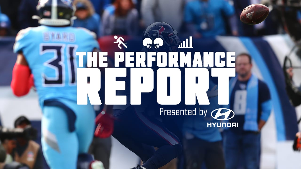 Tennessee Titans | Performance Report