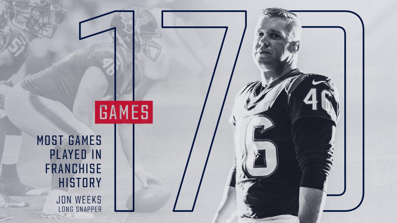 Jon Weeks set a new all-time record for most games played (170) in ...