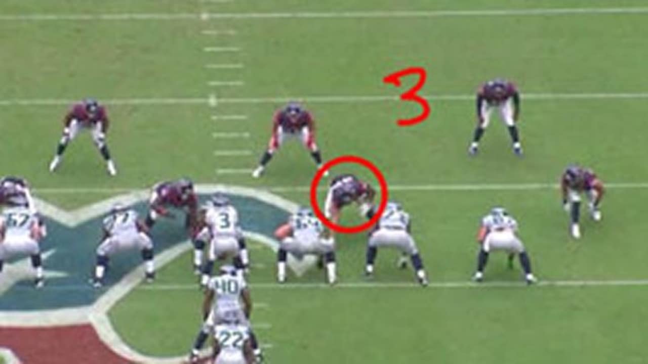 Football 101: Learning the gaps