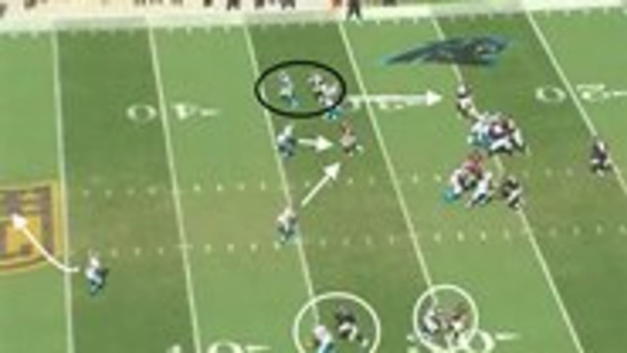 Football 101: Washington's double move