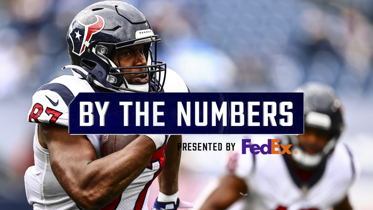 Week 7 | By the Numbers