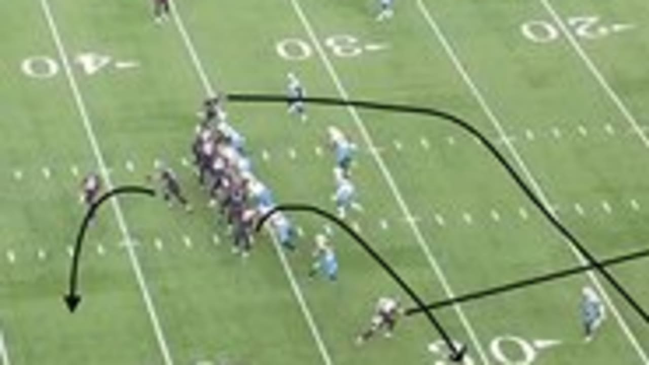 Football 101: The threat of the run