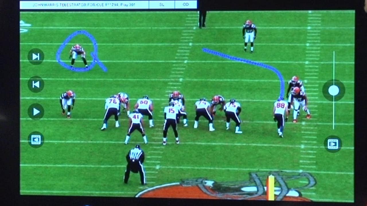 Telestrator: Mallett vs Cleveland