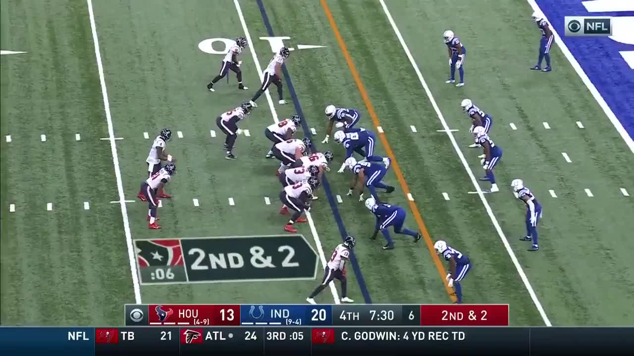 HIGHLIGHT | Keke Coutee ties it up in the fourth