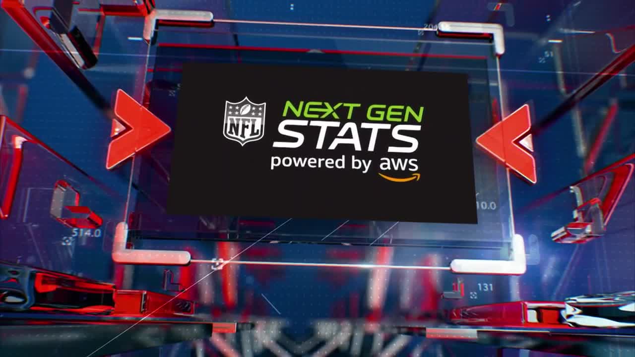 Next Gen Stats: Grading the 2019 NFL Draft's Tight End Class