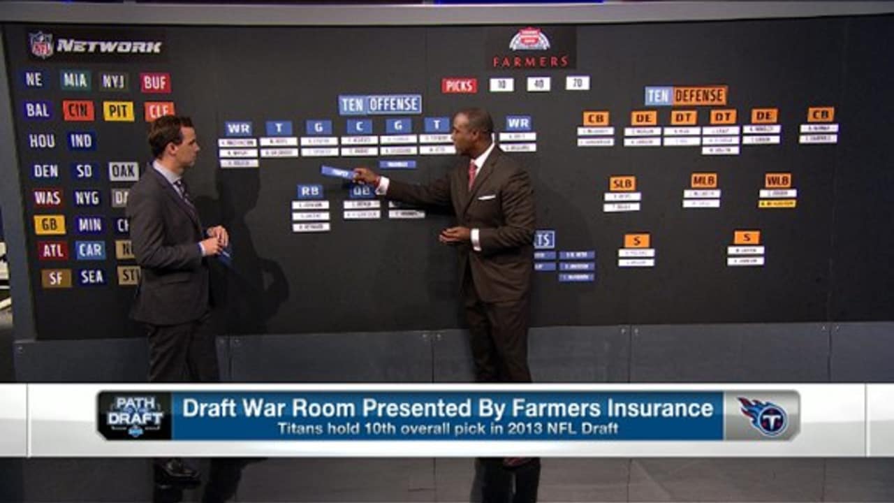 Draft War Room: Tennessee Titans