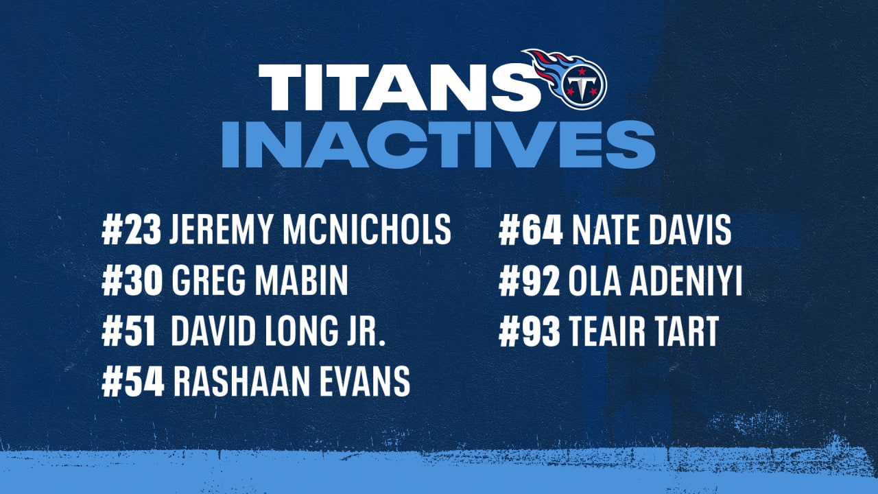 Game Inactives | Week 12 Titans at Patriots