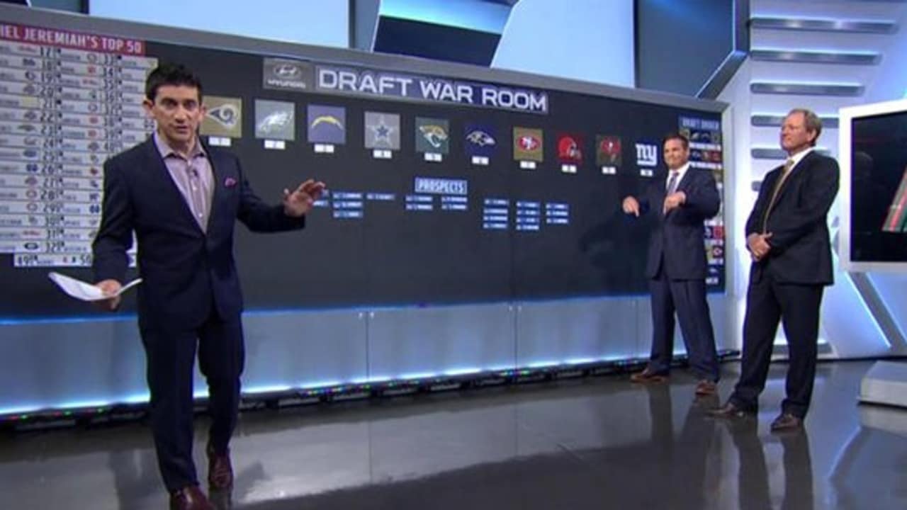 Draft War Room: Mock Draft Picks 1-10