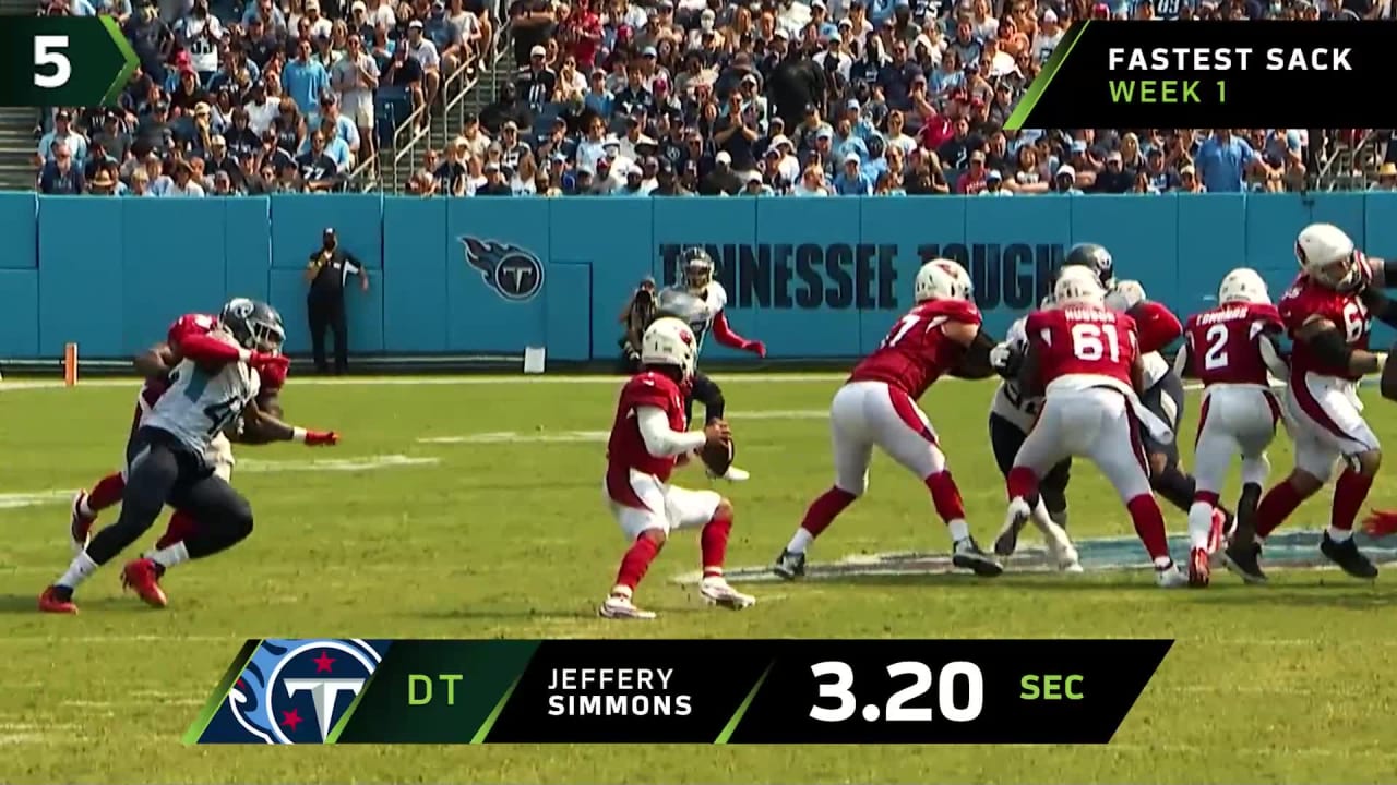 Titans' Top 5 Plays Through Quarter Mark of 2021 Season Next Gen Stats ... Titans' Top 5 Plays Through Quarter Mark of 2021 Season Next Gen Stats ...