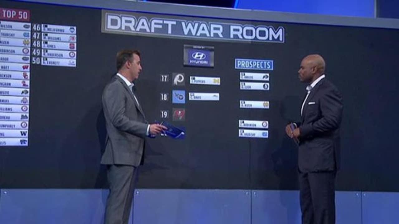 Draft War Room: Who will Titans pick in Round 1?